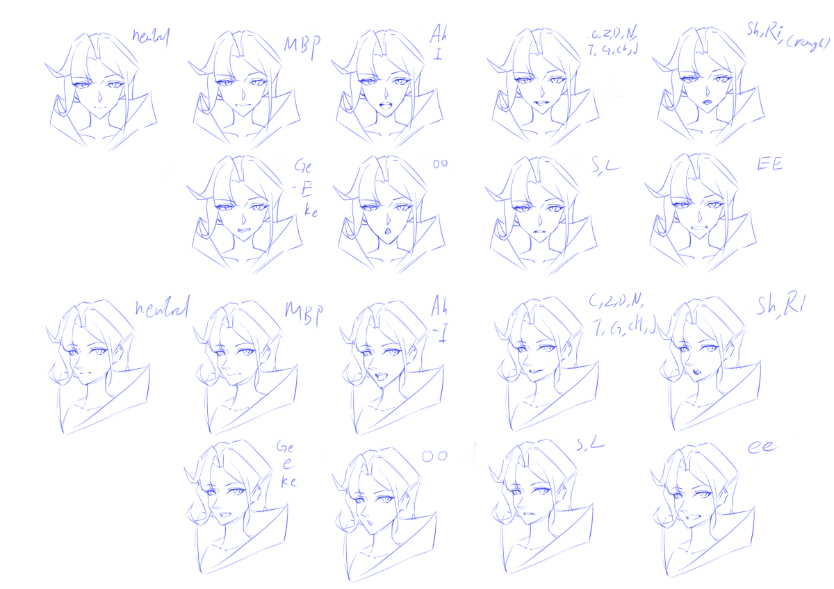 LP Character Sheet / Mouse Sheet/ X-sheet – Max’s mini cyber hut