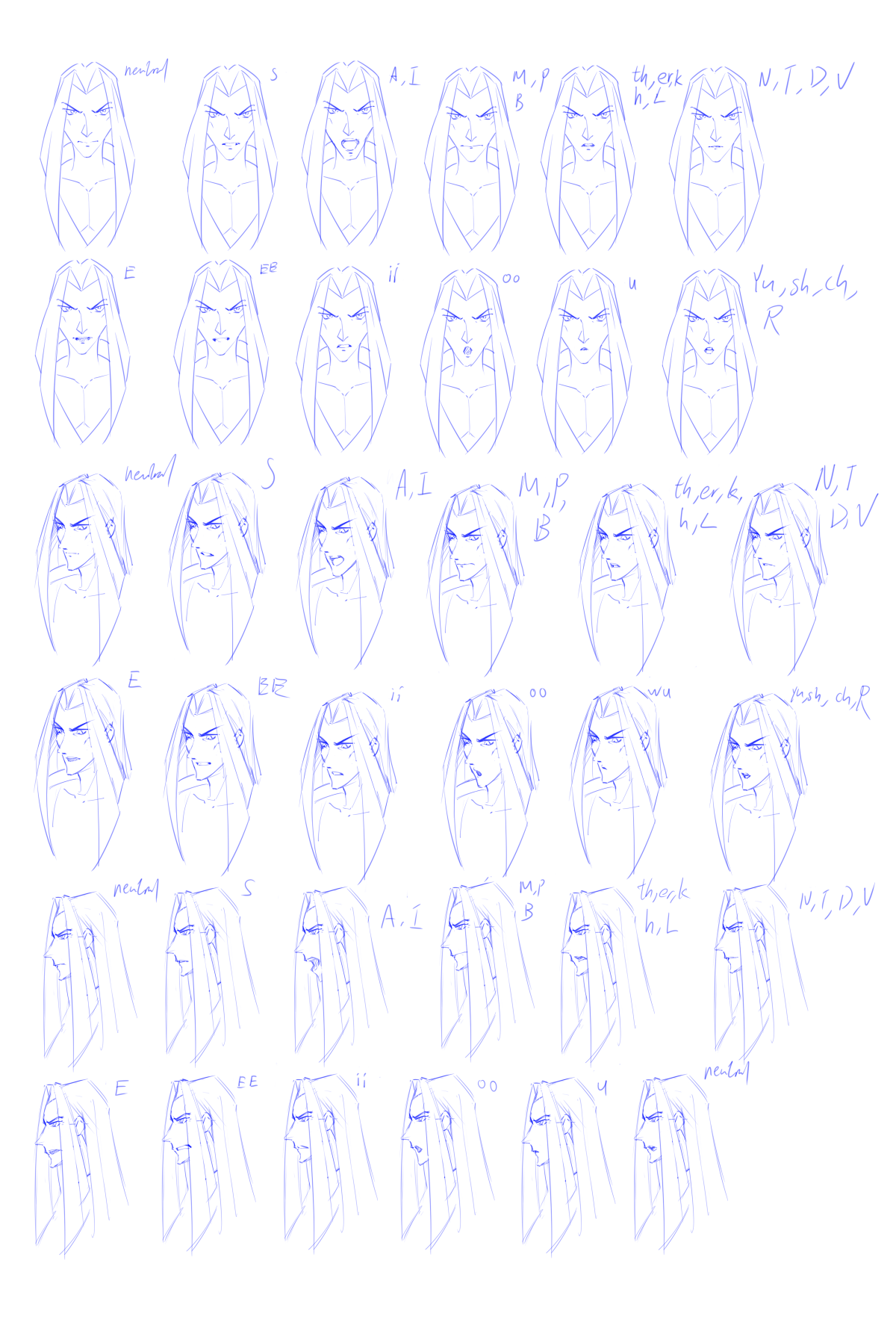 LP Character Sheet / Mouse Sheet/ X-sheet – Max’s mini cyber hut